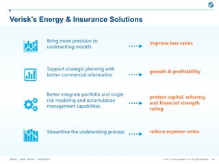 Insurance Innovation Award-Verisk | PPT