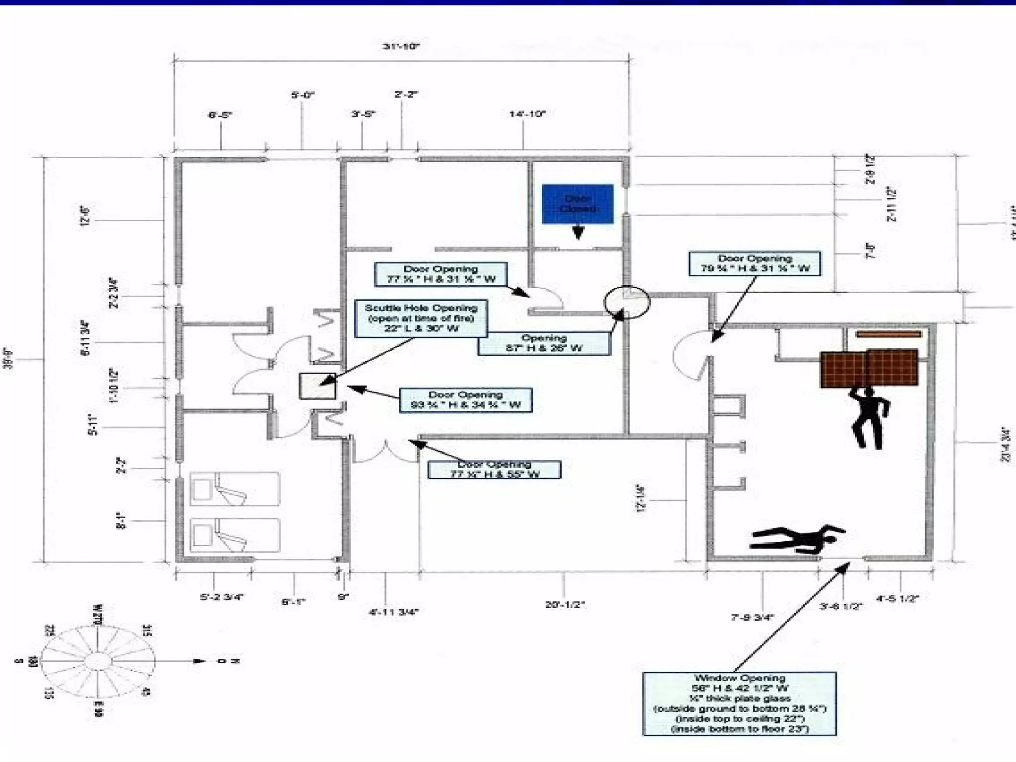 Live fire training safety | PPT