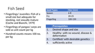 Live Fish handling and Tranportation.pptx