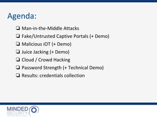 Live hacking Demo | PPT