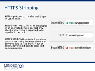 Live hacking Demo | PPT