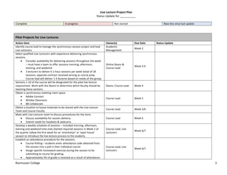 Live Lecture Action Plan & Pearson Summit Materials | PPT