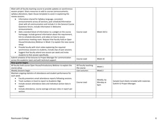 Live Lecture Action Plan & Pearson Summit Materials | PPT