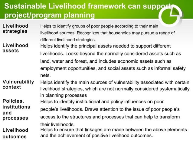 Livelihood concept | PPT