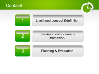 Livelihood concept | PPT