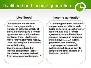 Livelihood concept | PPT