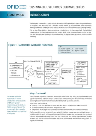 Livelihood mapping | PDF