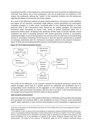 Livelihood portfolio.pdf | Government Support and Welfare | Financial ...
