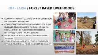 Livelihood PPT for small scale business 1 (1) (1).pptx