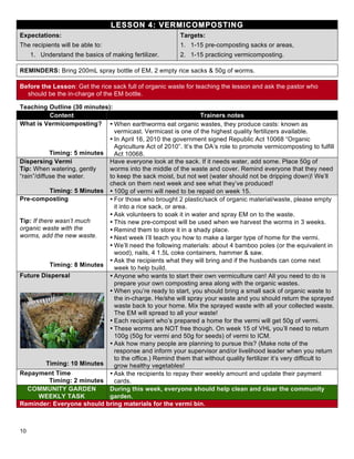 ICM Livelihood Trainers Manual v5 | PDF | Agriculture | Industries