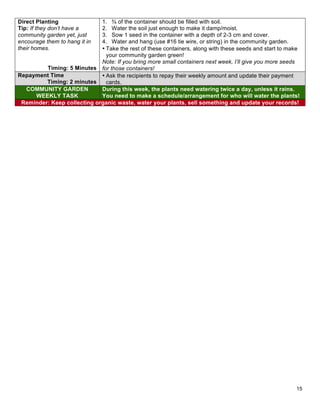 ICM Livelihood Trainers Manual v5 | PDF | Agriculture | Industries