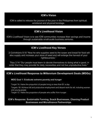 ICM Livelihood Trainers Manual v5 | PDF