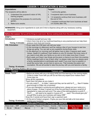 ICM Livelihood Trainers Manual v5 | PDF | Agriculture | Industries