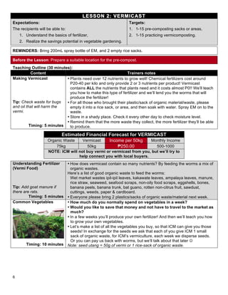 ICM Livelihood Trainers Manual v5 | PDF | Agriculture | Industries