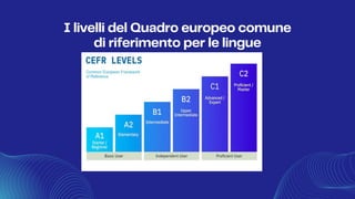 Livelli inglese QCER (CEFR).pdf