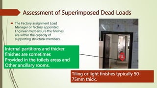 LIVE LOAD MANAGEMENT.pptx