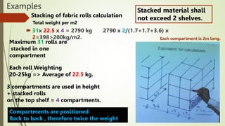 LIVE LOAD MANAGEMENT.pptx