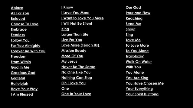 Liveloud Songboard with list of songs and lyrics | PPTX