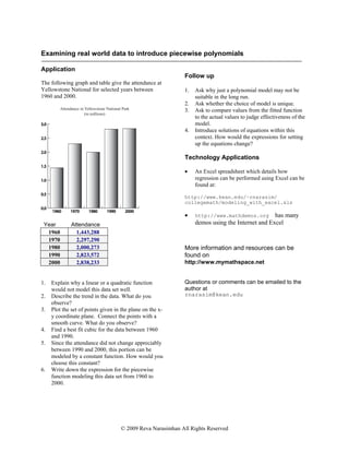 Lively Applications Examples | PDF | Web Development | Internet