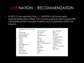 Live Nation Faces The Music - Case Study Analysis | PPTX