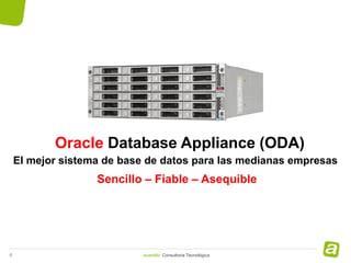Oracle DataBase Appliance | PDF