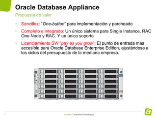 Oracle DataBase Appliance | PDF