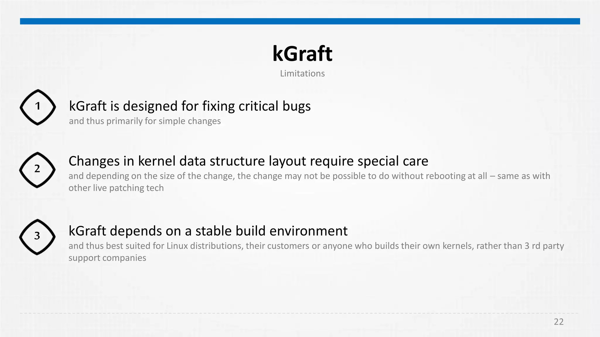 淺談 Live patching technology | PDF