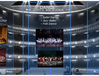 Live Performance Space Design | PPT