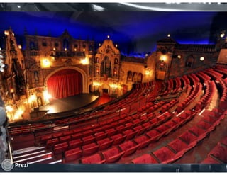 Live Performance Space Design | PPT