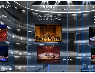 Live Performance Space Design | PPT