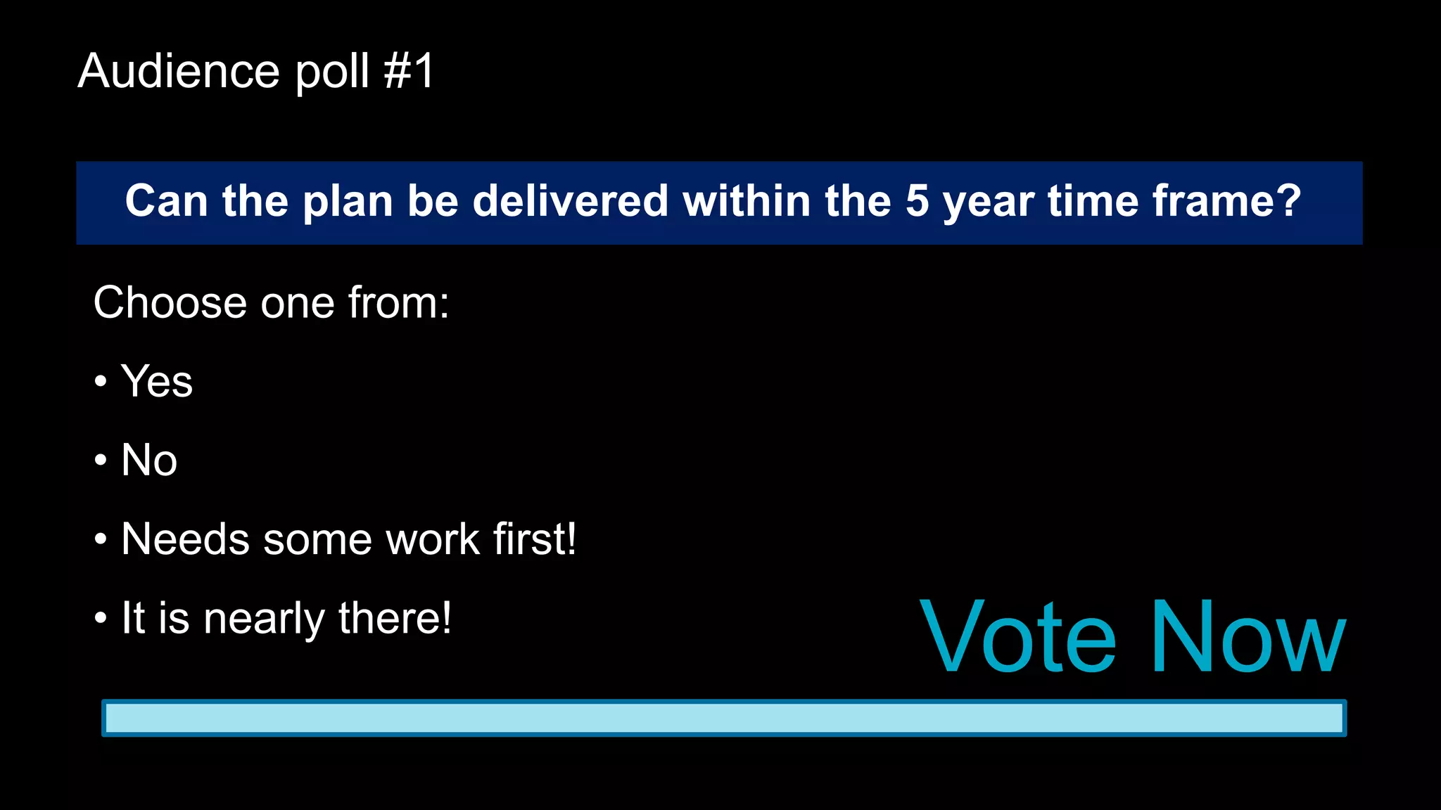 Live polling example july 14 | PPTX