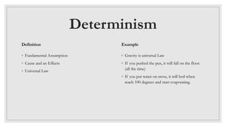 Know Your Behavior: 6 Attitudes Of Science/ Philosophical Assumptions ...