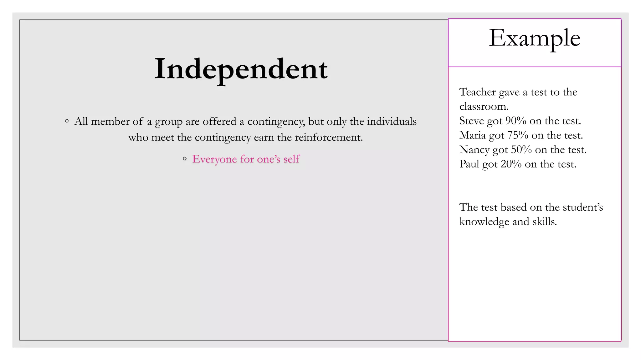 Know Your Behavior: Group Contingencies