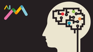 State of the Smart Building Startup Landscape 2024! | PPT