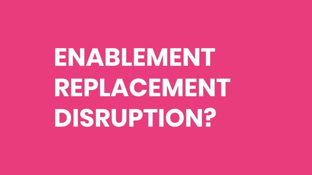 State of the Smart Building Startup Landscape 2024! | PPT