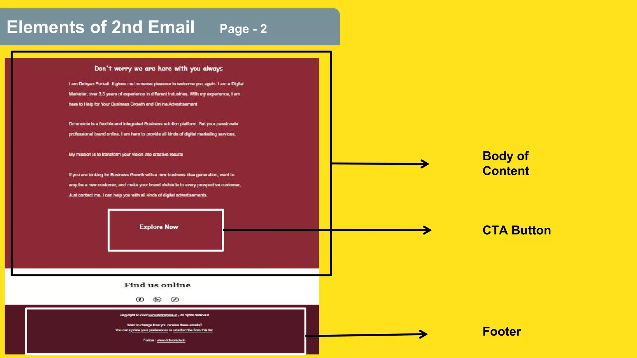 Email Marketing Live Project | PDF