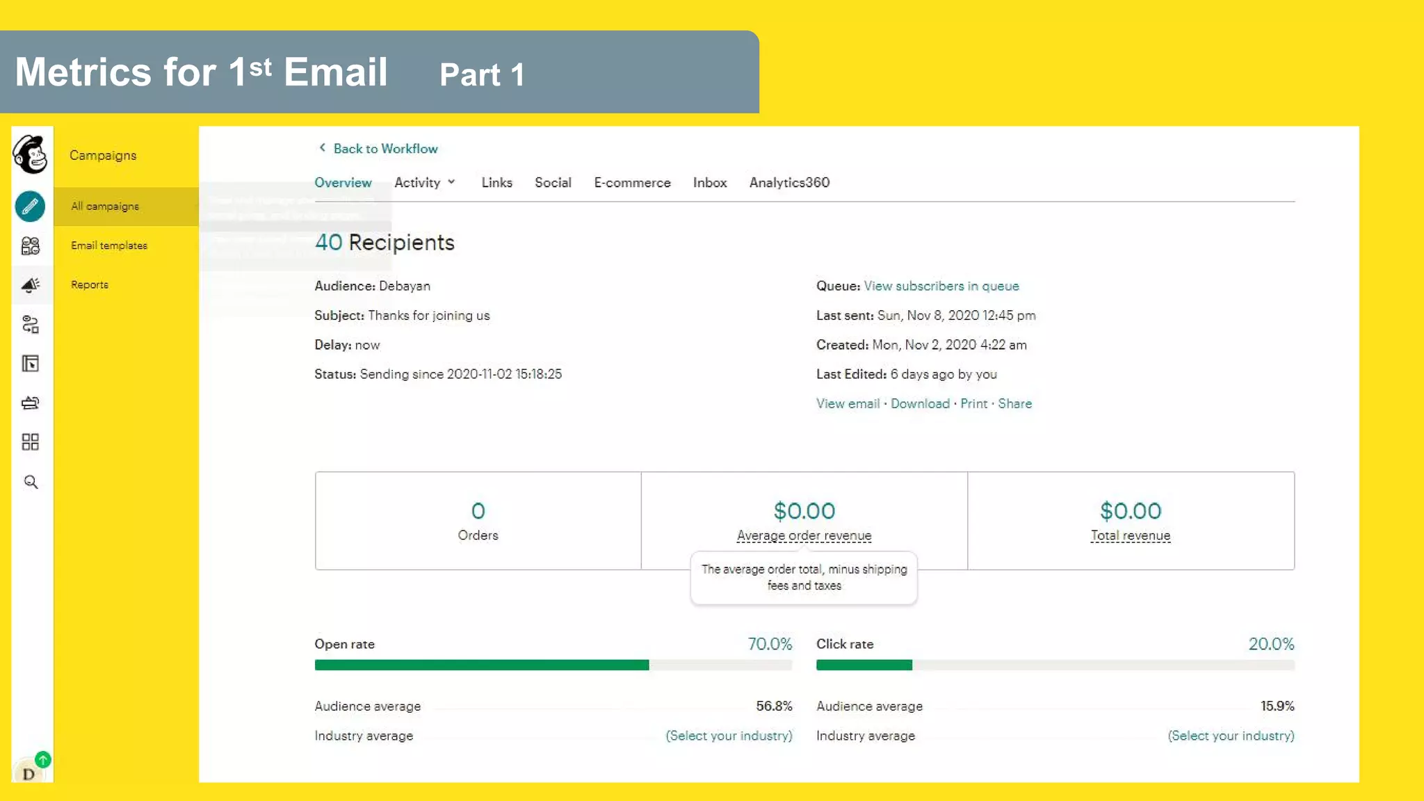 Email Marketing Live Project | PDF