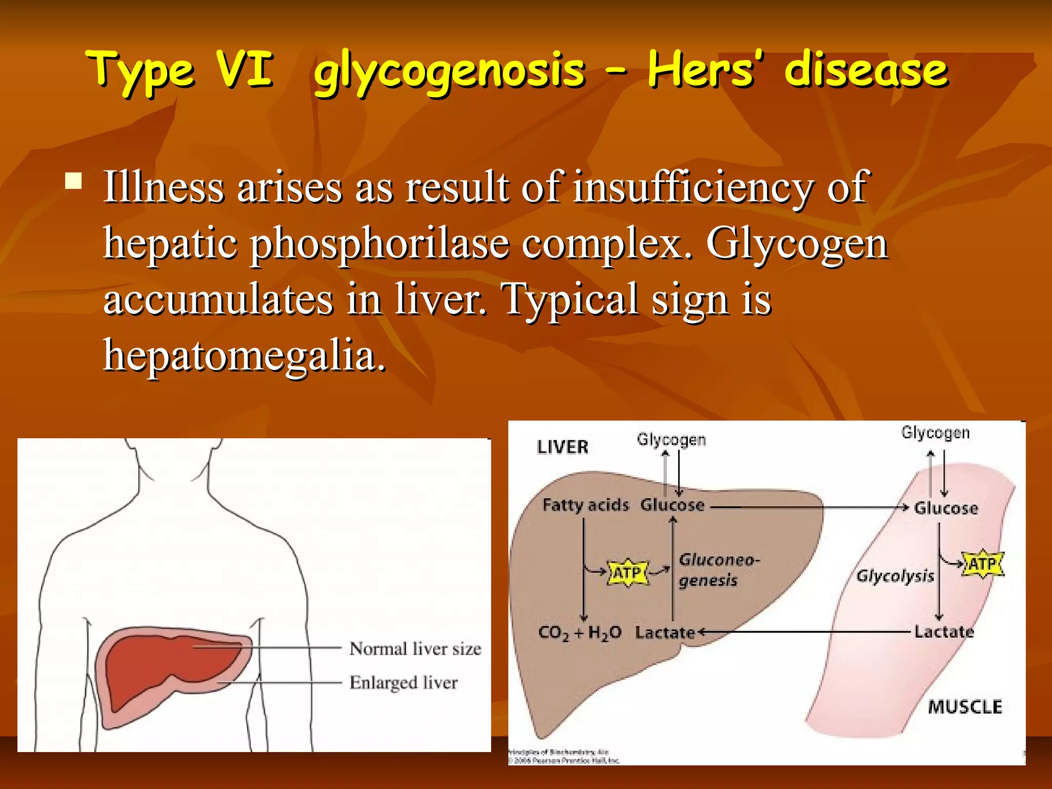 Pathophysiology of liver | PPT
