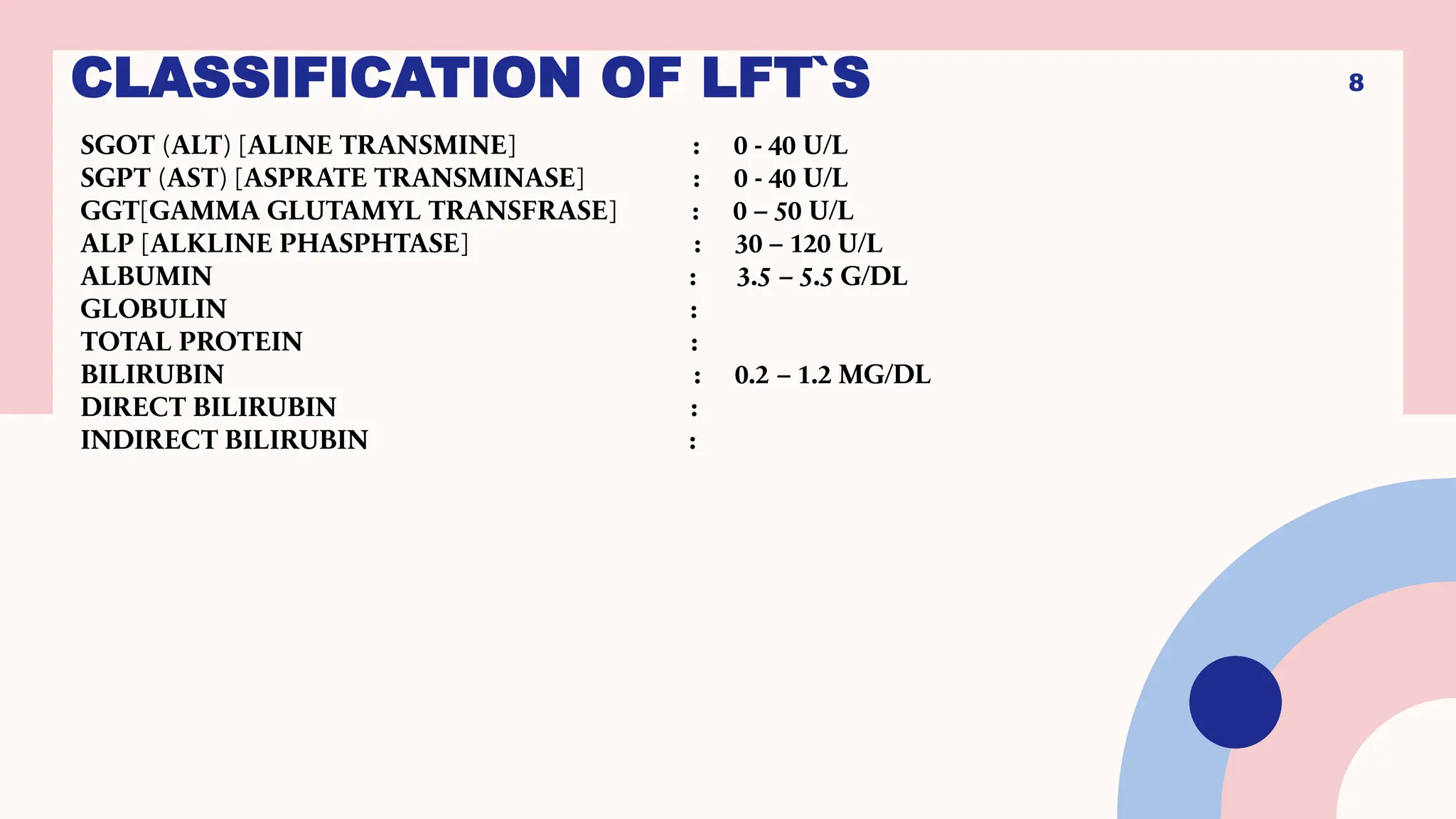 Liver function test all about for DMLT by vaibhavstudents | PDF