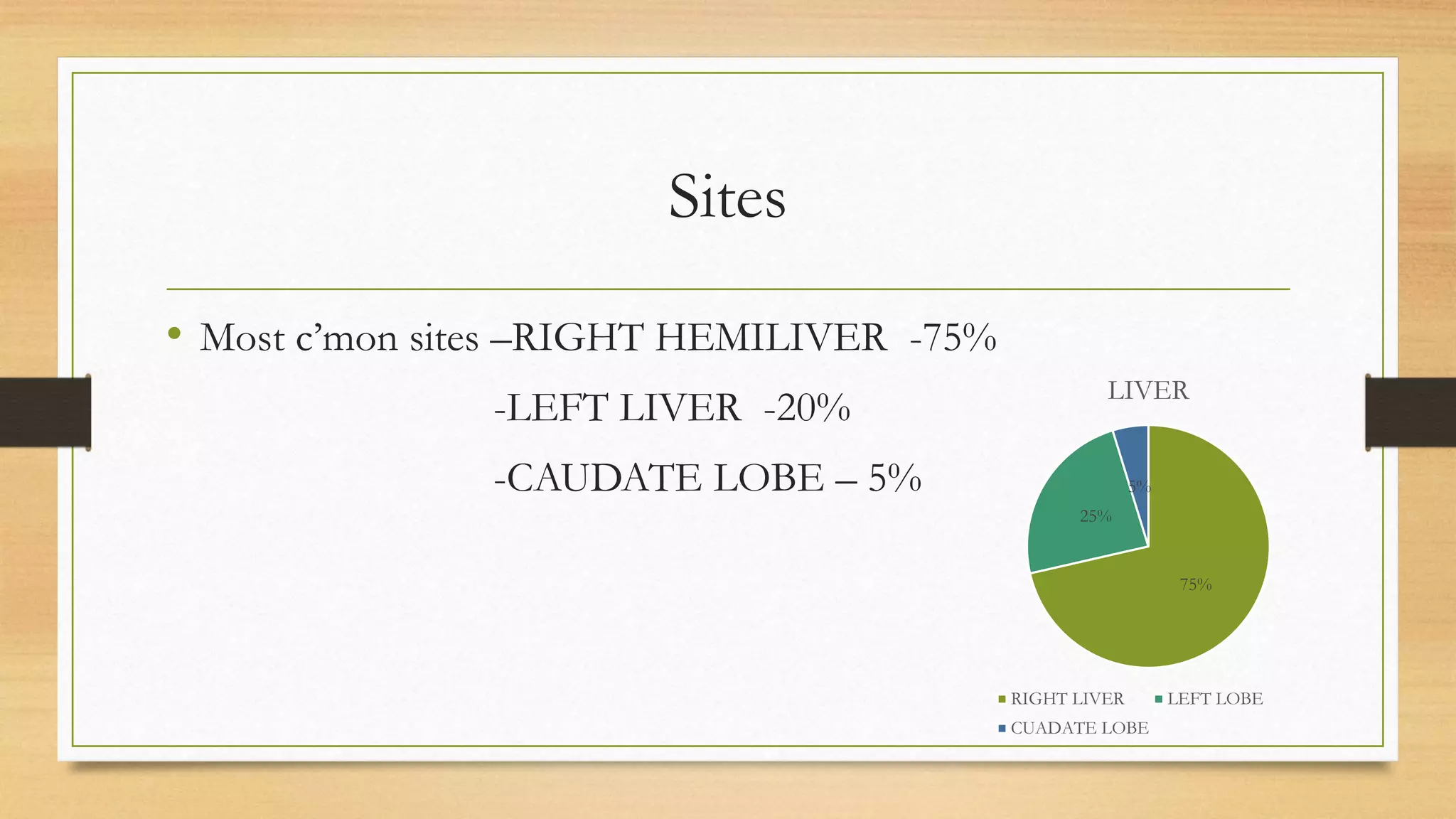 Liver abcsess | PPTX