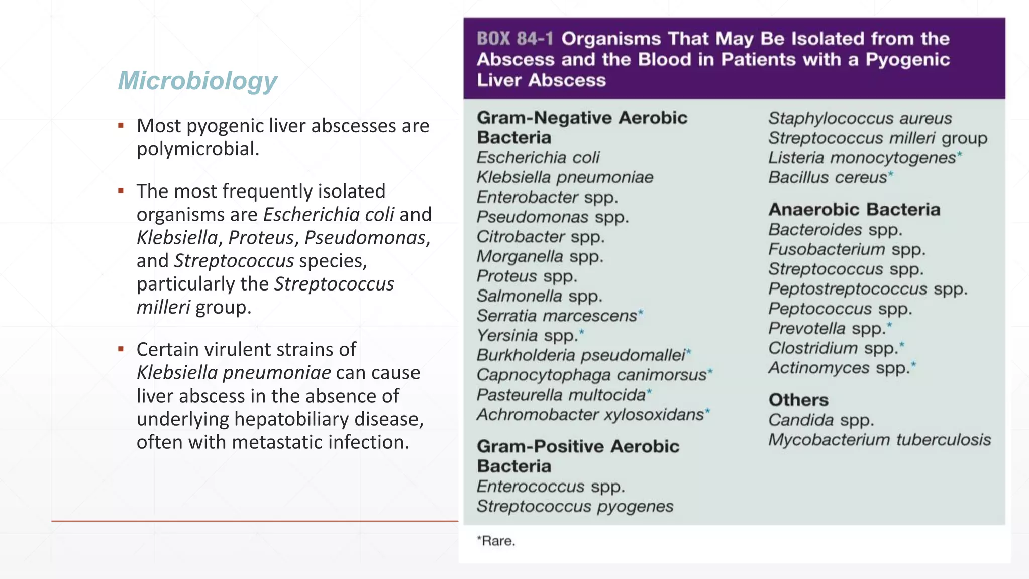 Liver Abscess.pptx