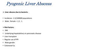 Liver Abscess by Dr Mudassir Baig PIMS.pptx