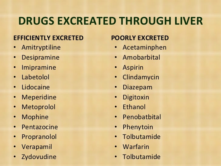 Liver anatomy, physiology and imporatance to anesthesia