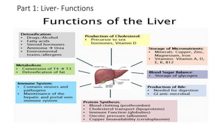 Liver and fatty liver problem | PPT