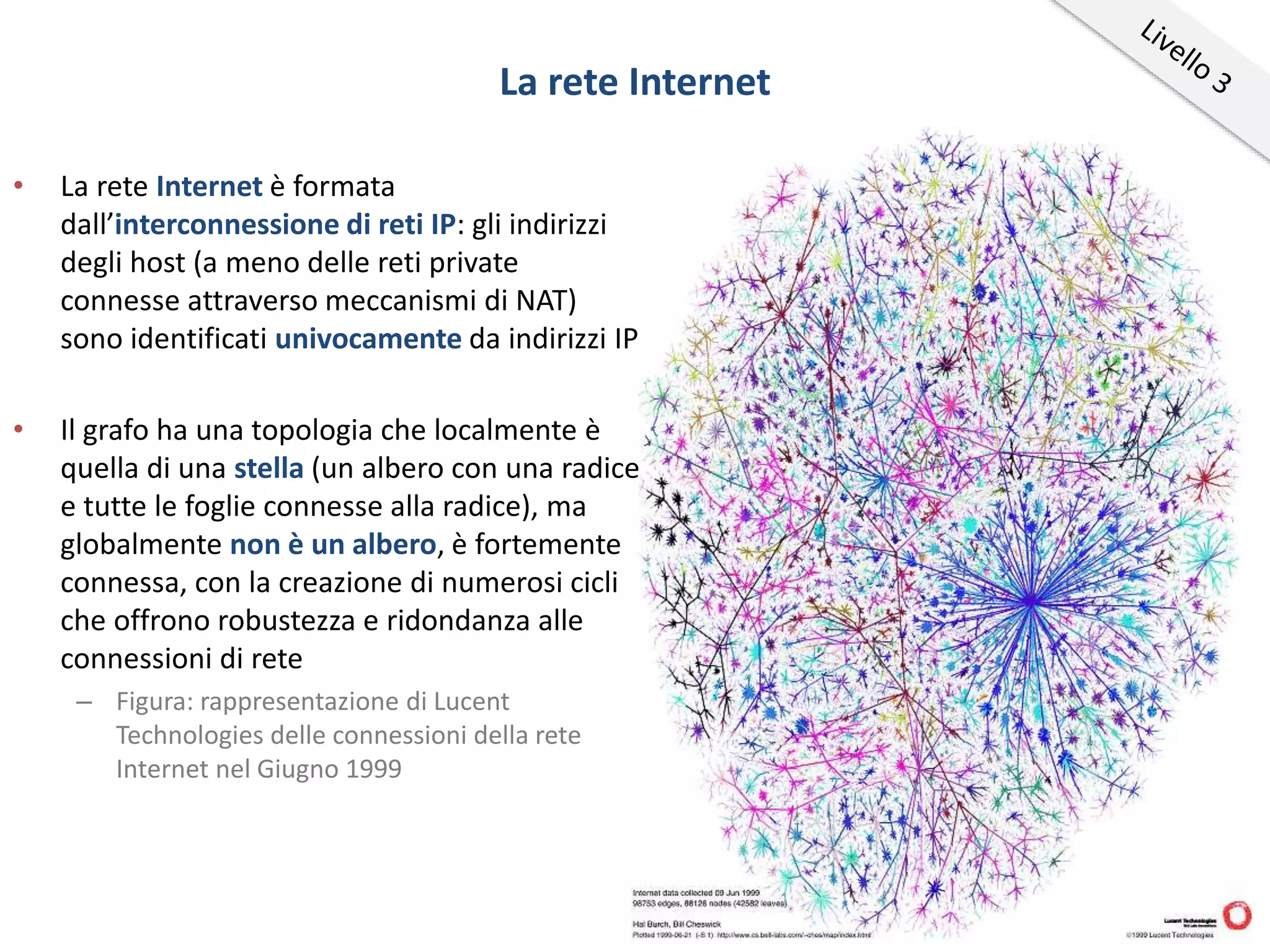 Reti di computer | PPT