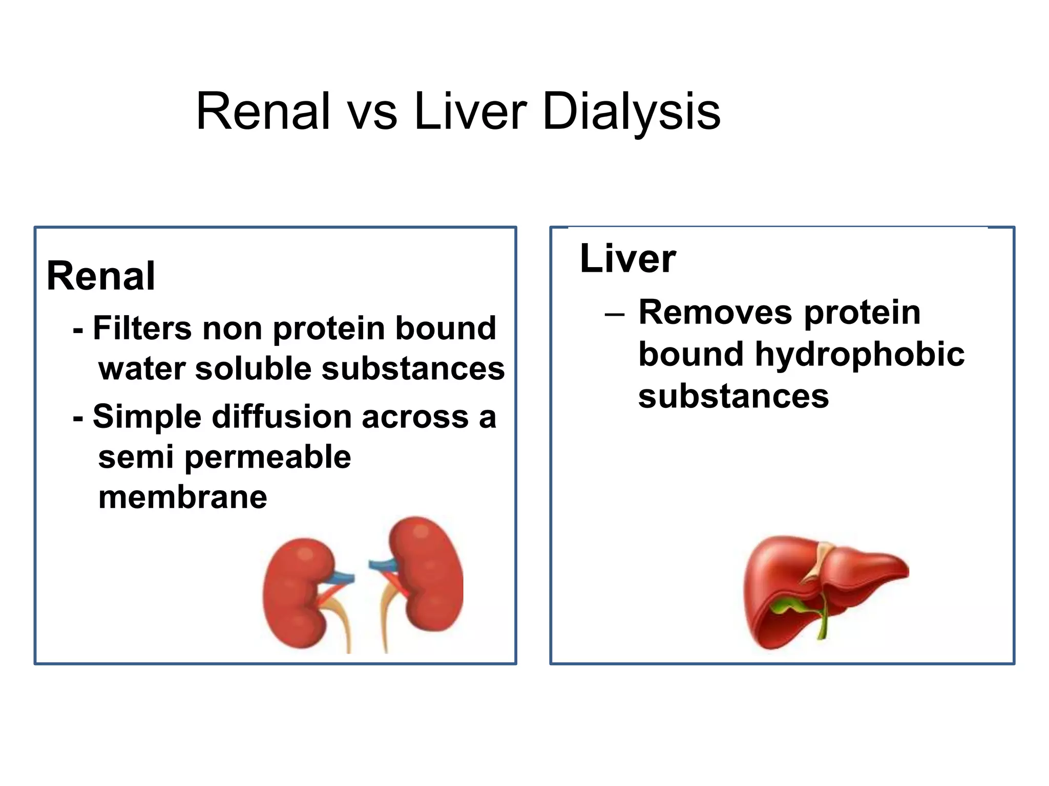 liver assist devices.pptx