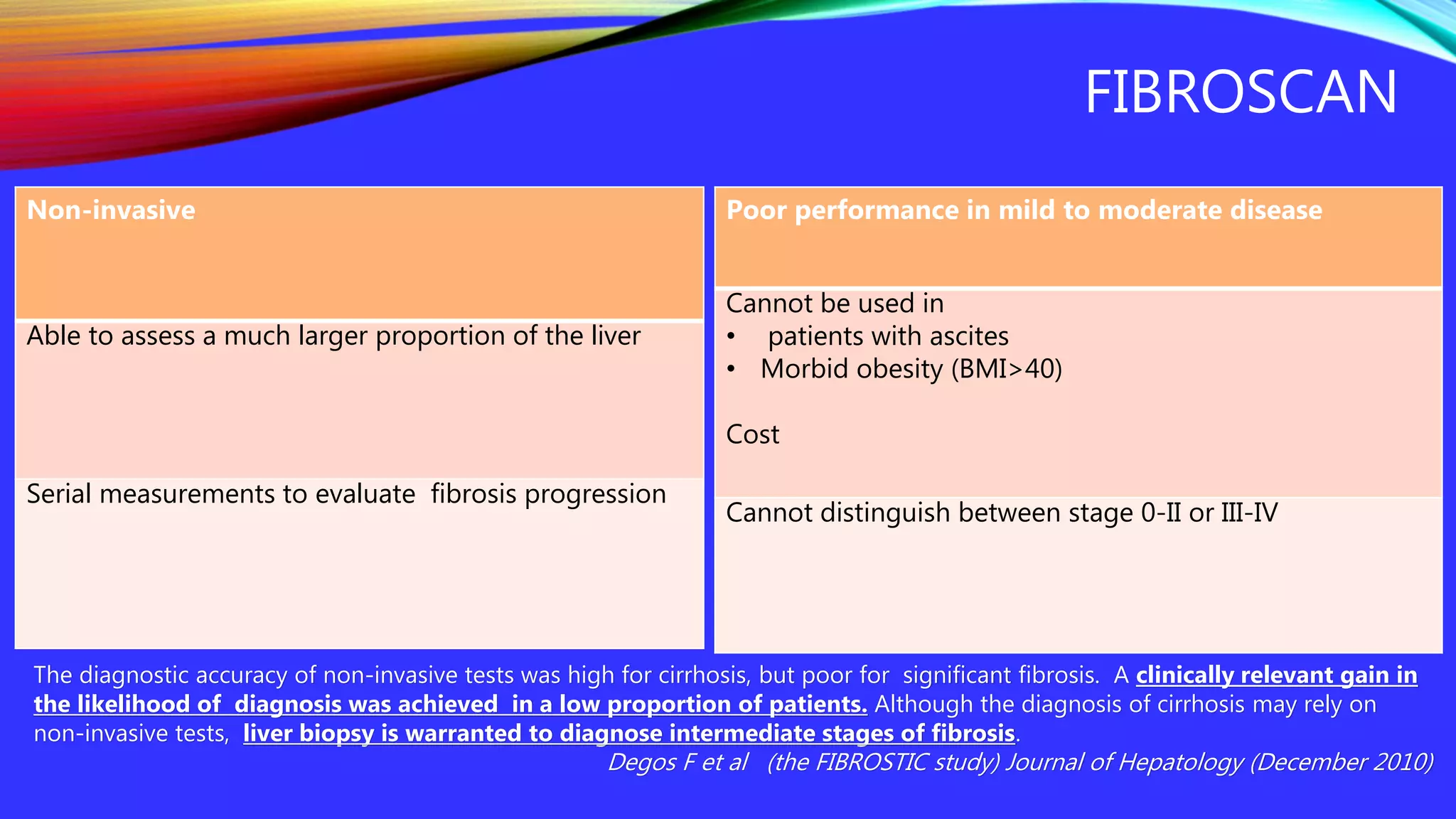 Liver biopsy | PPTX | Blood Disorders | Diseases and Conditions