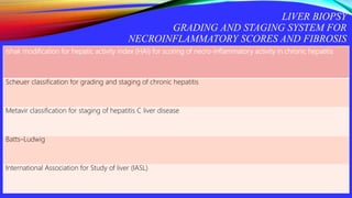 Liver biopsy | PPTX | Blood Disorders | Diseases and Conditions