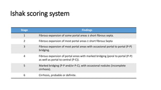 Liver biopsy and procedure | PPTX