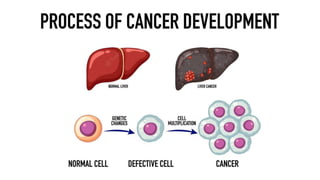 liver cancer.pptx